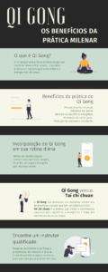 Tai Chi e Qi Gong: Qual a Diferença?